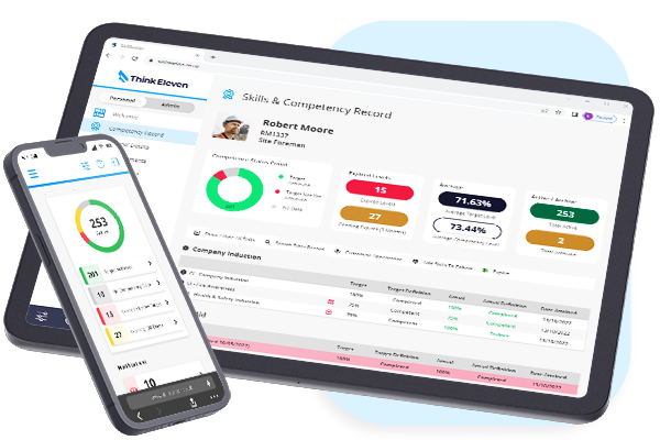 Competency Management System - SkillStation