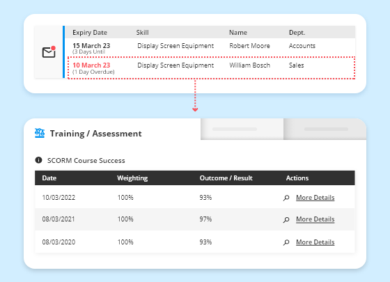 Competency Management System - SkillStation