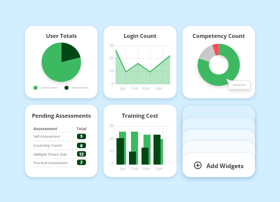 Competency Management System - SkillStation
